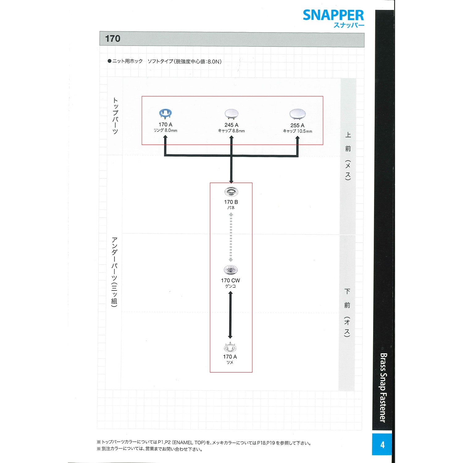 SNAPPER 170用打ちコマ – APPM（アパレルパーツマーケット）- 服飾資材 BtoB 卸売・仕入れ通販サイト