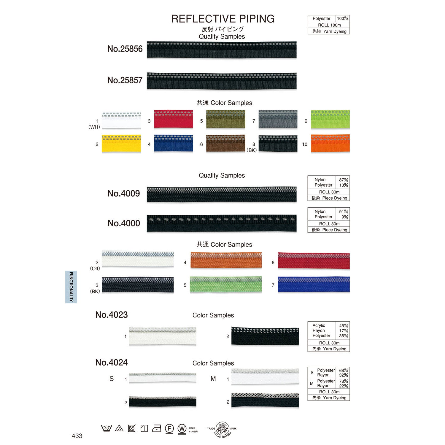 4009 パイピング – APPM（アパレルパーツマーケット）- 服飾資材 BtoB 卸売・仕入れ通販サイト