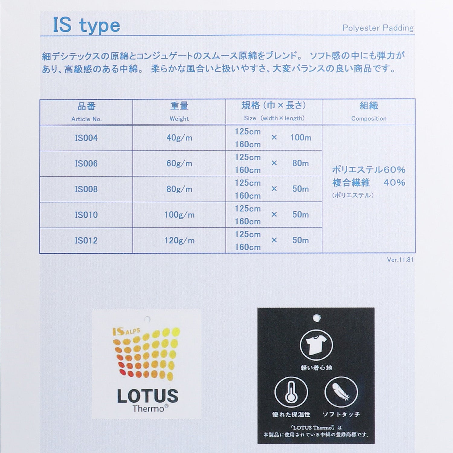 IS type 中綿 – APPM（アパレルパーツマーケット）- 服飾資材 BtoB 卸売・仕入れ通販サイト