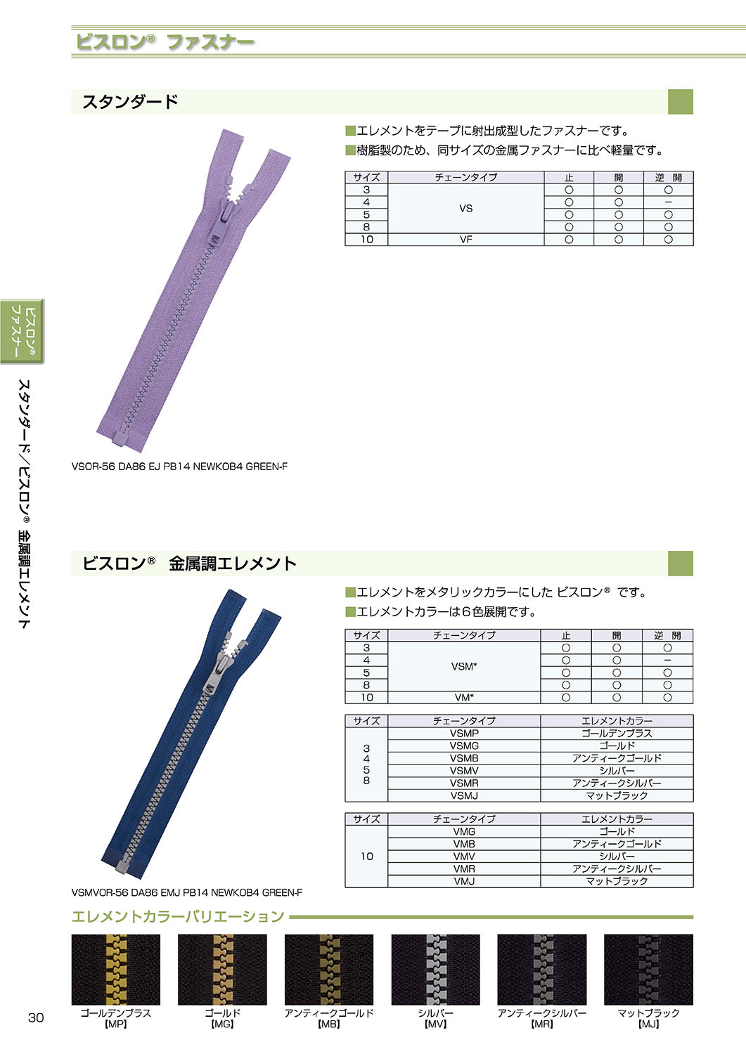 「ビスロン」ファスナー サンプル 3号止め – APPM（アパレルパーツマーケット）- 服飾資材 BtoB 卸売・仕入れ通販サイト