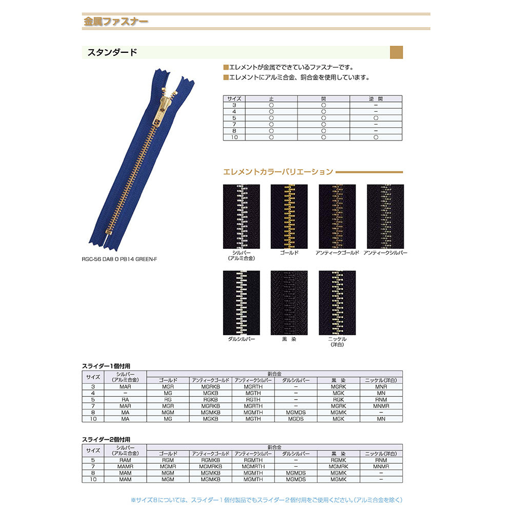 3MGTHC Sample No. 3 Antique Silver Closure Metal Zipper* – APPM（アパレルパーツマーケット）- 服飾資材 BtoB 卸売・仕入れ通販サイト